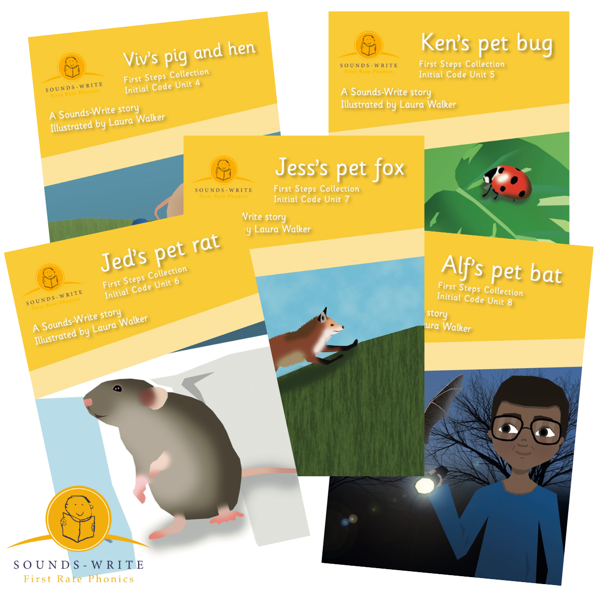 Resources – Page 2 – Soundality