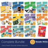 Resources – Soundality